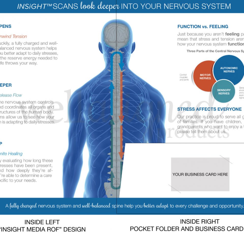 INSiGHT ROF Folders - Well Aligned