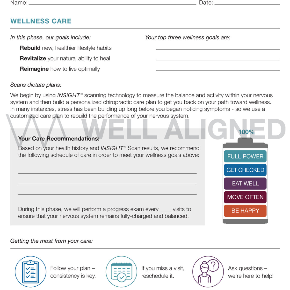 Pre-Scan Poster - Well Aligned